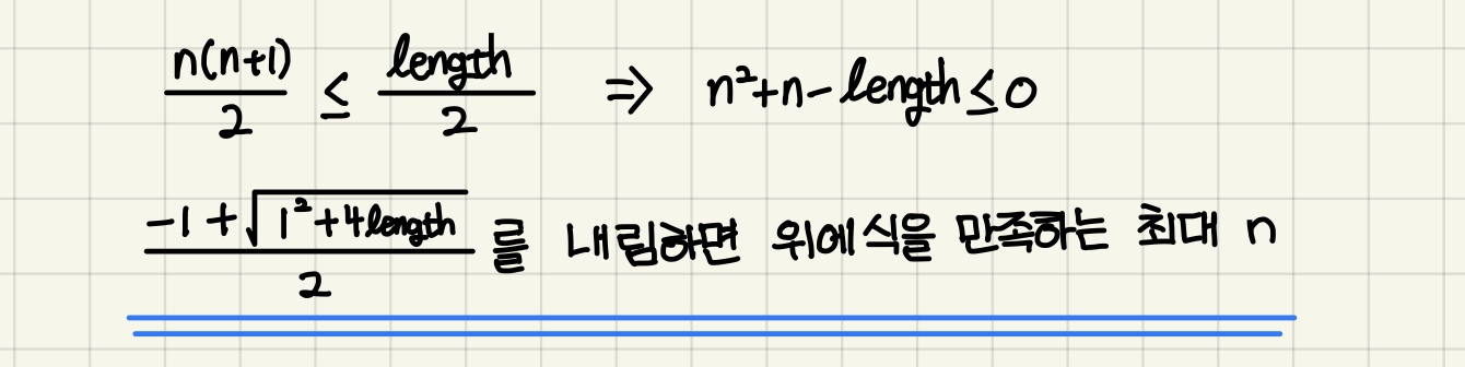 [Python 파이썬]백준 1011번 Fly me to the Alpha Centauri 풀이